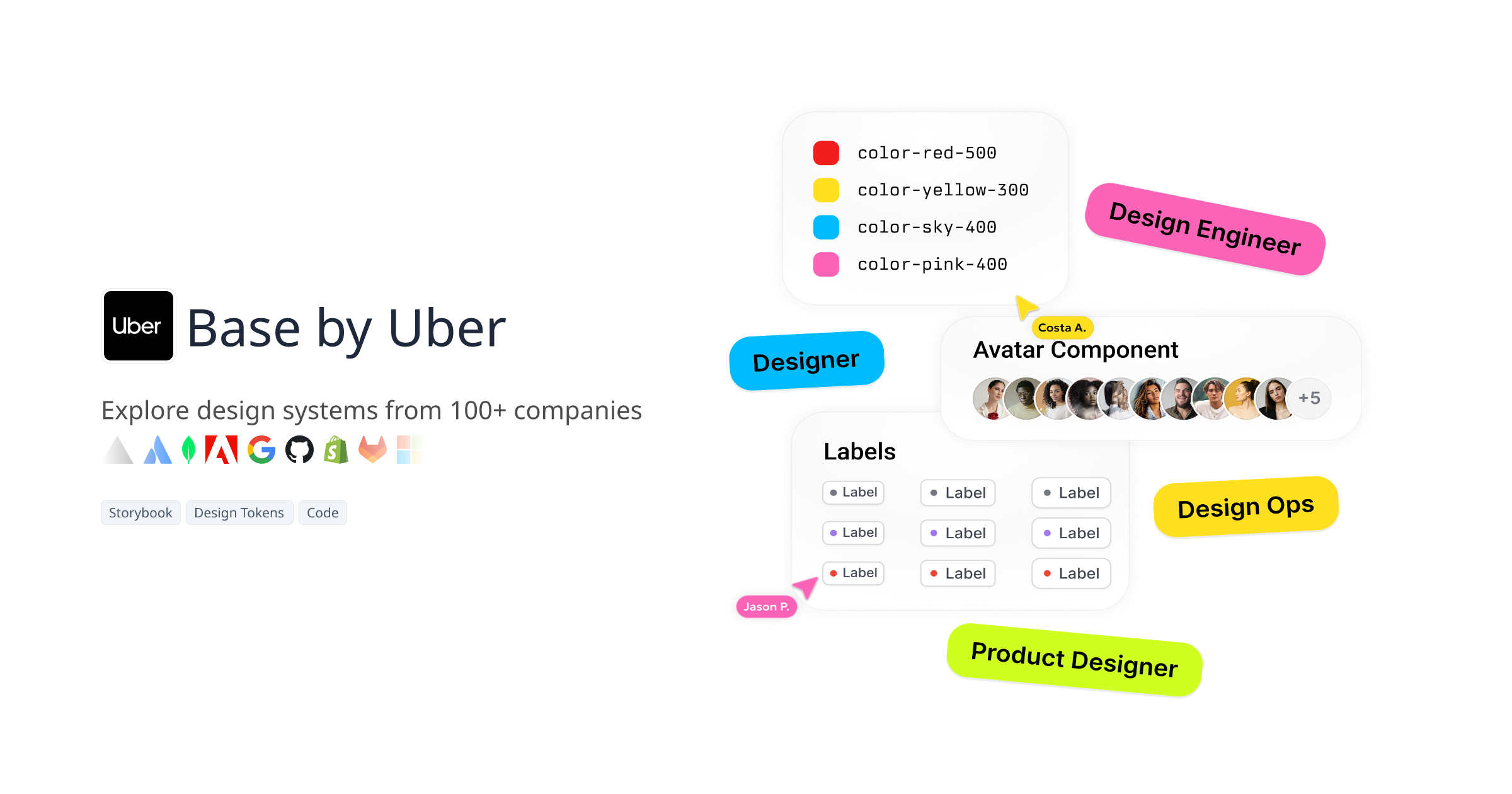 Base by Uber - Design System